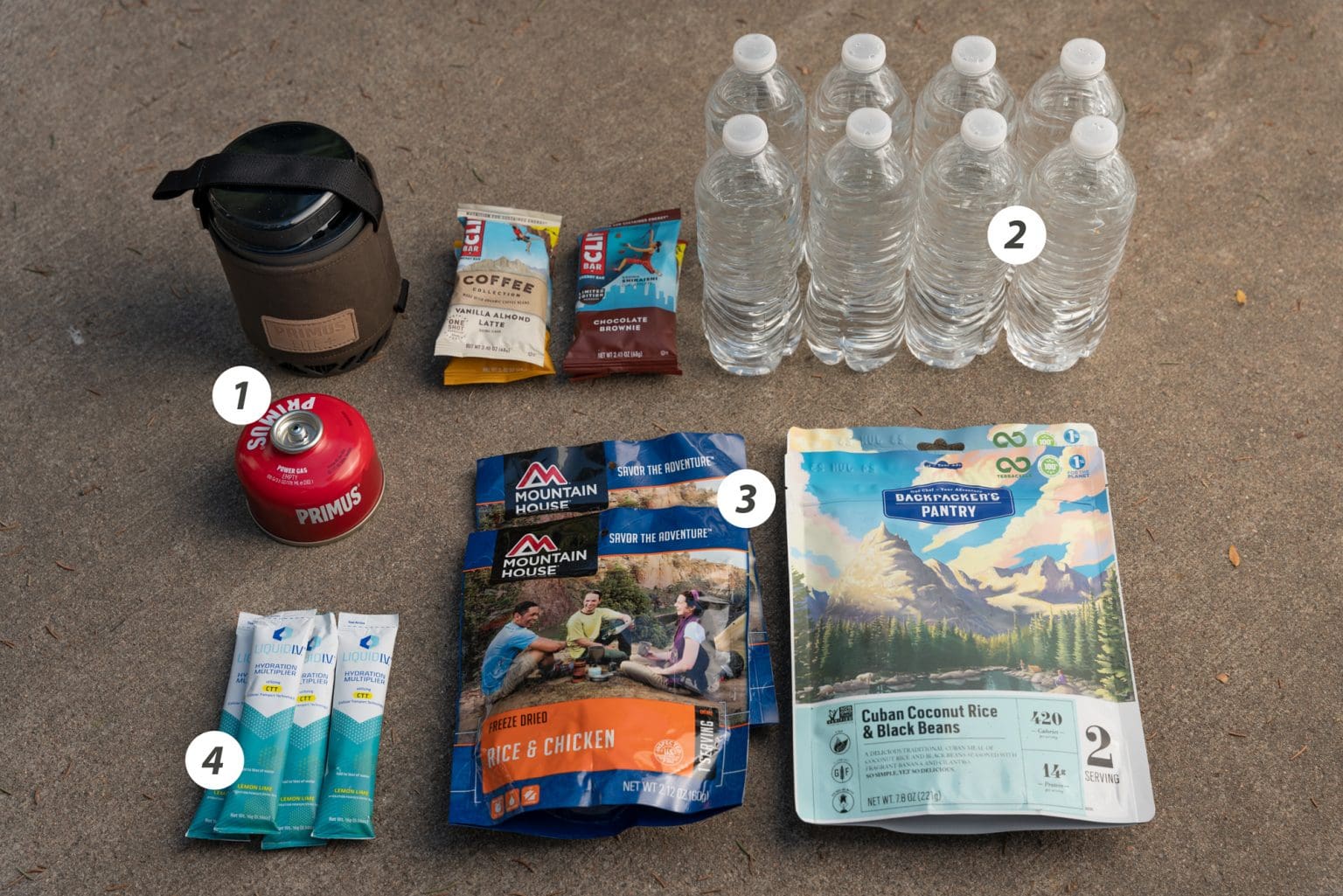 Assembling a Cold Weather Vehicle Emergency Kit - Expedition Portal